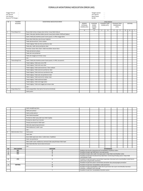 Formulir Monitoring Medication Error Pdf