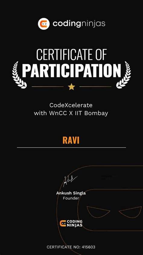 Ravi Ranjan On Linkedin Codingninjas Participation