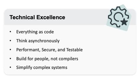 Dunelm Engineering Principles At Dunelm We Have Refreshed Our By Tom Keeber Dunelm Technology