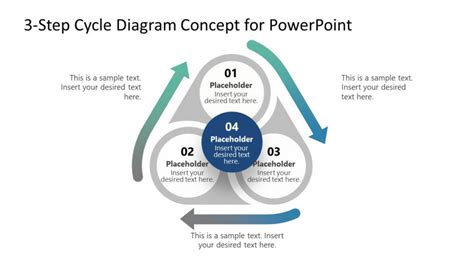 3 Step Cycle Diagram다이어그램 Concept For 무료ppt템플릿