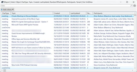 how to delete teams chat threads with the graph api practical365