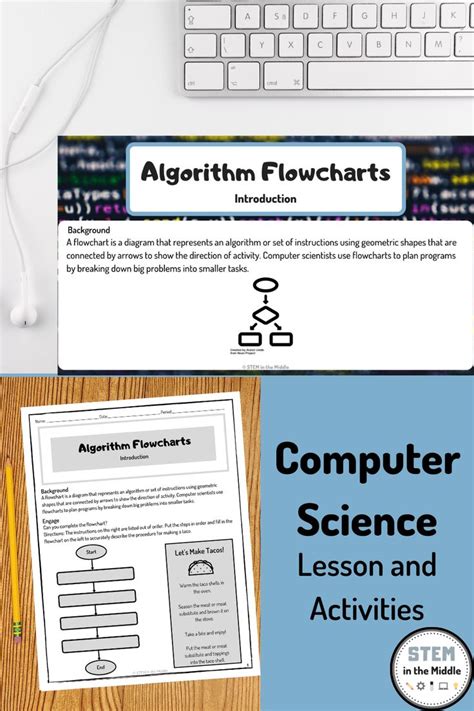 ボード「computer Science」のピン
