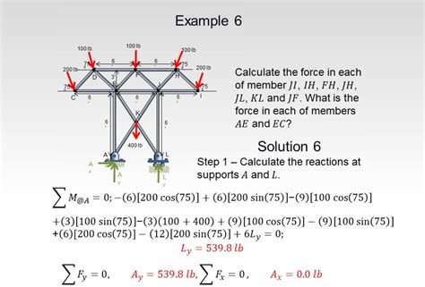 Civil Engineering Structural Analyses Of Trusses Method Of Joints