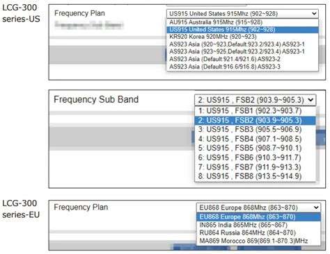 Planet Ls100 Ls200 Series Lorawan Sensors User Manual