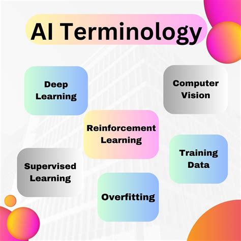 Artificialintelligence Machinelearning Neuralnetworks Nlp Deeplearning Datascience