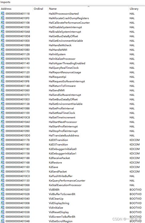 windows内核 wrk和真实的windows内核源代码差多少 1 3 wrk v1 2 csdn博客