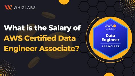 Aws Data Engineer Salary In 2025 Whizlabs