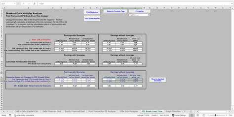 Excel Template Mergers And Acquisitions Price Multiple Analyzer Excel Template Xls Flevy
