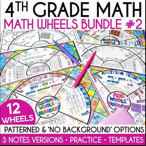 Math Reference Sheets 4th Grade Math Wheel Notes Practice Anchor Charts