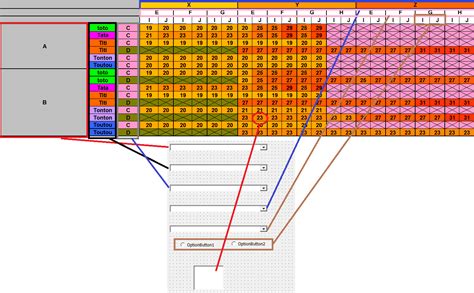 Userform Et Combobox