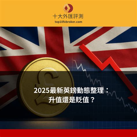 2025年8月美金最新資訊｜現在適合買美金嗎？川普治下的2025年會是如何呢？