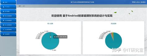 微信小程序安卓app项目选题推荐 家庭理财微信小程序安卓app项目实战 知乎