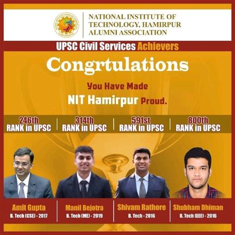 Amit Gupta On Linkedin Congratulations Nit H 😀
