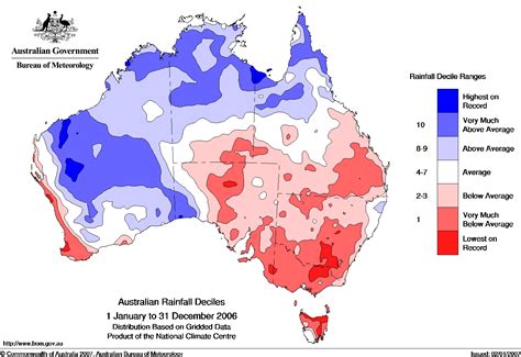 Climate Summaries Bureau Of Meteorology