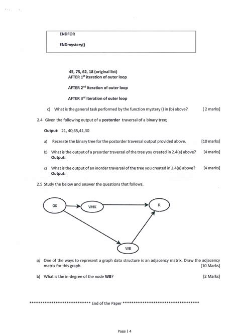 Dsa521s Data Structures And Algorithms 1 1st Opp Nov 2022 Nust