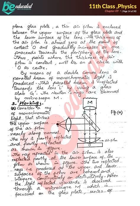 Chapter 9 Physic FSc Part 1 Notes Inter Part 1 Notes