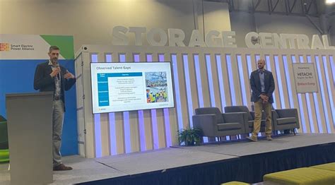 Perspectives From Re 2023