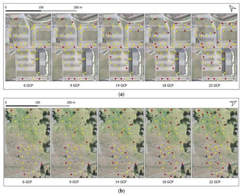 Remote Sensing Free Full Text Experimental Tests And Simulations On Correction Models For