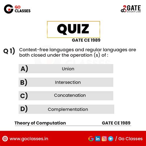 Go Classes On Linkedin Goclasses Gateoverflow Gate2023 Gatecs