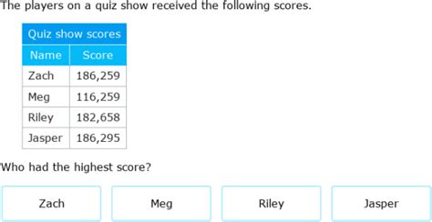 IXL Compare Numbers In Tables Th Grade Math