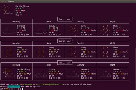 Get Weather Forecast From The Command Line With Linux Magazine