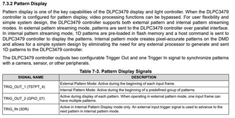 DLPC The Usage Of Trigger Out And Trigger In DLP Products Forum DLP Products TI
