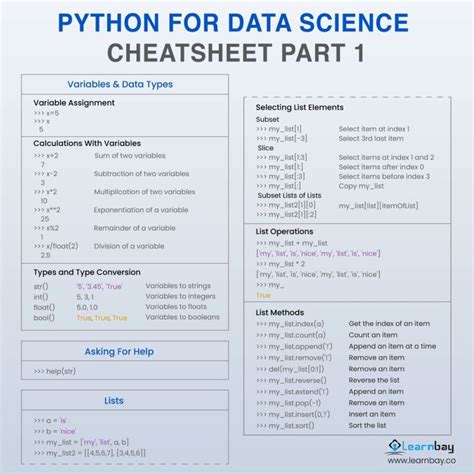 Python Design Patterns Cheat Sheet Artofit