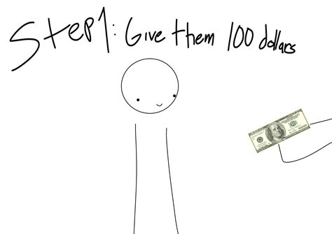 How To Make A Non Binary Person Happy R Nonbinary