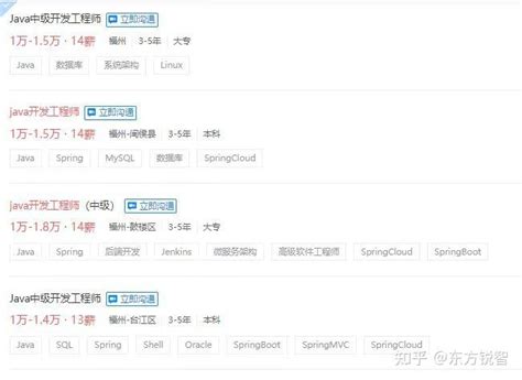 福州两年java经验多少钱? 知乎 福州两年java经验多少钱? 知乎
