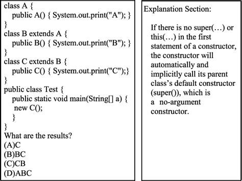 Figure 1 From A Genetic Algorithm Based Personalized Remedial Learning System For Learning
