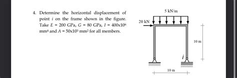 Solved Matrix Theory Of Structure Analysis So The Solution Chegg Com