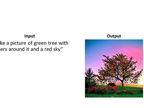 Generate Images With Ai Using Stable Diffusion C And Onnx Runtime Artificial Intelligence