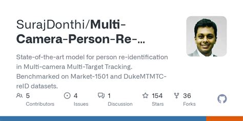 Multi Camera Person Re Identification Model Py At Master · Surajdonthi Multi Camera Person Re