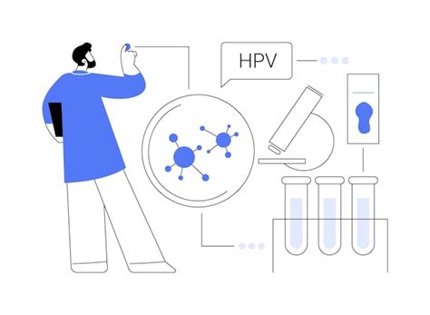 Premium Vector HPV Test Abstract Concept Vector Illustration