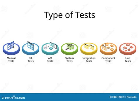 Manual Tester And Automated Software Tester Bug To Do Qa Testing To