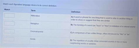 Solved: Match each figurative language device to its correct defin [Others]