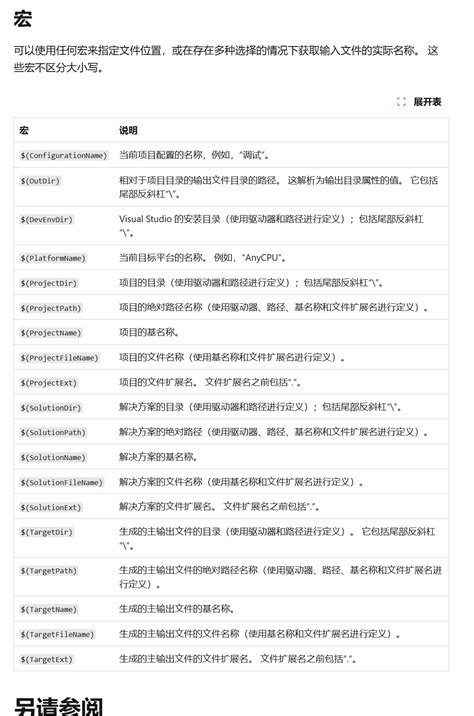 Vs项目生成成功时，将dll或其他文件复制进特定文件夹 哔哩哔哩