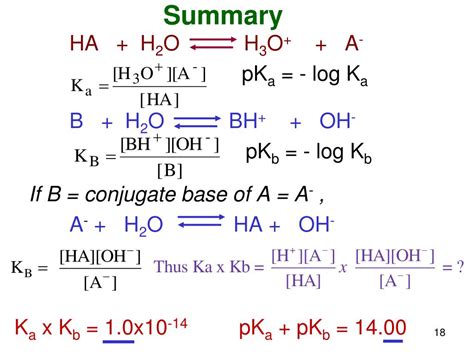 Ppt Acid Base Equilibrium Part Ii Ionization Constants K A And K B Powerpoint Presentation