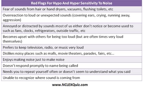 Sensory Processing Disorder Auditory System Cheat Sheet Nclex Quiz