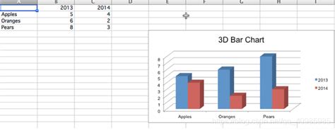 python可视化——3d绘图解决方案pyecharts、matplotlib、openpyxl python绘制3d图显示盒子边框 csdn博客