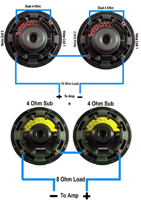 Wiring Subwoofers Speakers To Change Ohms Abtec Audio Lounge Blog