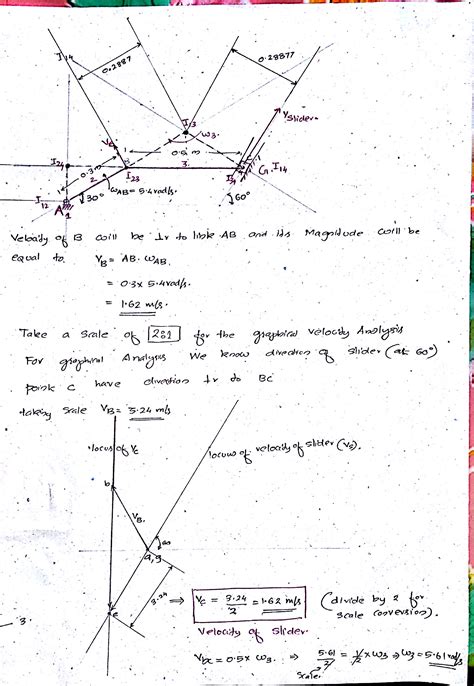 solved crank ab rotates with a constant angular velocity of ab