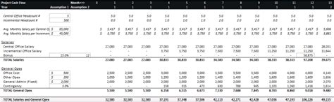 How To Create A Project Finance Model Excel Tutorial ChallengeJP