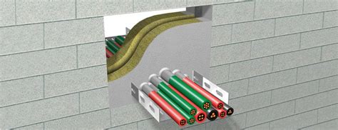 Cable Penetration Seals According To European Standards Promat