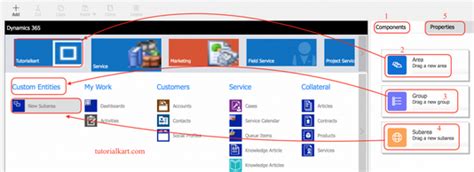 How To Customize The Default Site Map In Microsoft Crm Crm Crate