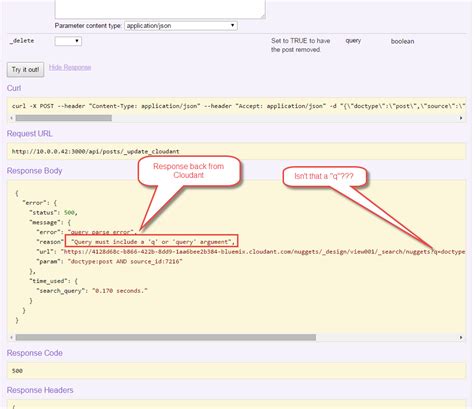 Cloudant Seeing Query Must Include A Q Or Query Argument When