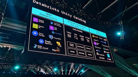 En Réponse à Polaris Databricks Libère Unity Catalog Lemagit