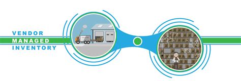 How Manufacturers Can Automate Inventory Management Quickly Effectively And Inexpensively