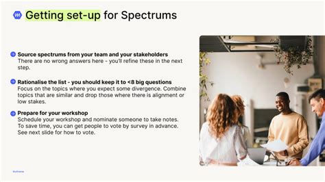 Spectrums Decision Making Framework At Multiverse