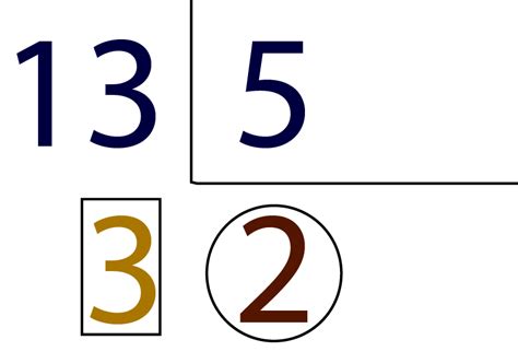 Fundamentos De Programación